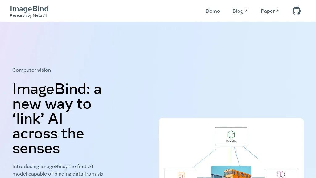 ImageBind by Meta Full Review & Comparisons | Nextool.ai