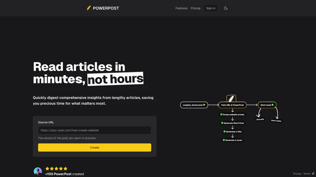 PowerPost Full Review & Comparisons | Nextool.ai